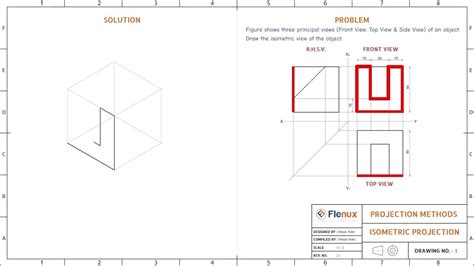 assignment 2 problem 2 youtube