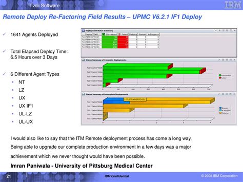 PPT Tivoli Users Group IBM Service Management Service Availability And Performance Management