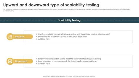 Performance Testing Strategies To Boost Upward And Downward Type Of Scalability Testing Ppt