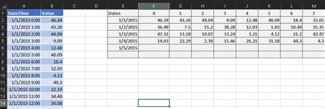 Vba Modify And Transpose Large Dataset In Excel Stack Overflow