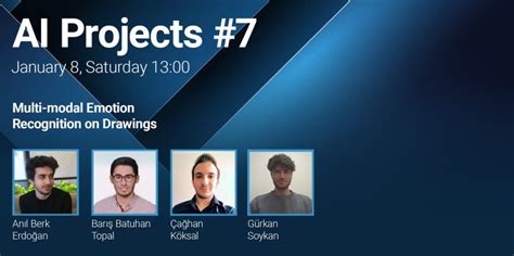 Inzva On Linkedin Inzva Community Ai Showcase