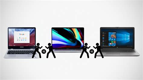 Chromebook Vs MacBook Vs Windows Which Is Better