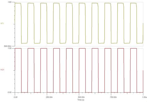 Tinaspicetina Ti Level Shifter Circuit Simulation Hardware