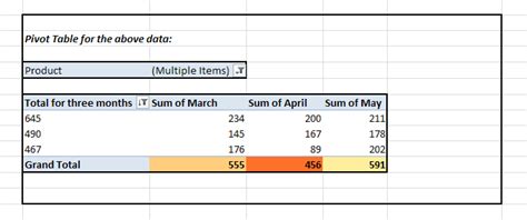Microsoft Excel Test Test Answers