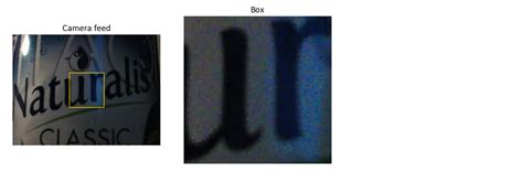 Python Matplotlib Select Box Area Of Image And Then Enlarge Stack Overflow