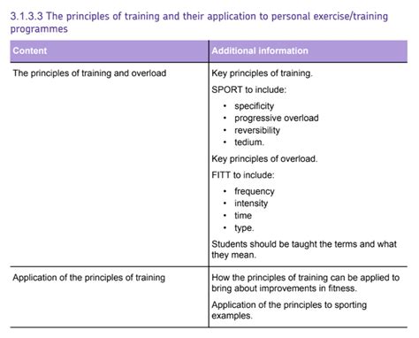 And Its Live The Pe Data Centre