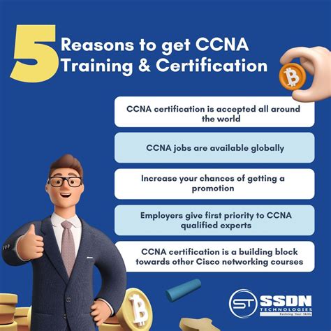 Ssdn Technologies On Linkedin Ccnacertification Ccna Ccnatraining