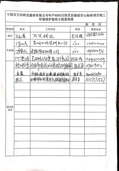 宁国市万兴砖业建材有限公司年产8000万块页岩烧结空心标砖项目竣工环境保护验收公示 环保信息 宁国浚洁环保治理工程有限公司 powered