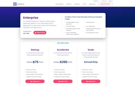 Best Android Testing Tools For 2024 A Deep Dive Software Testing Stuff
