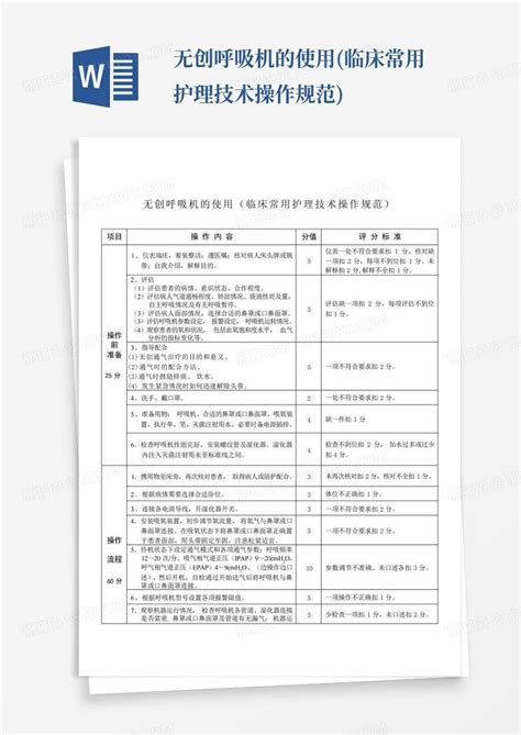 无创呼吸机的使用 临床常用护理技术操作规范 Word模板下载 编号qkaprazk 熊猫办公