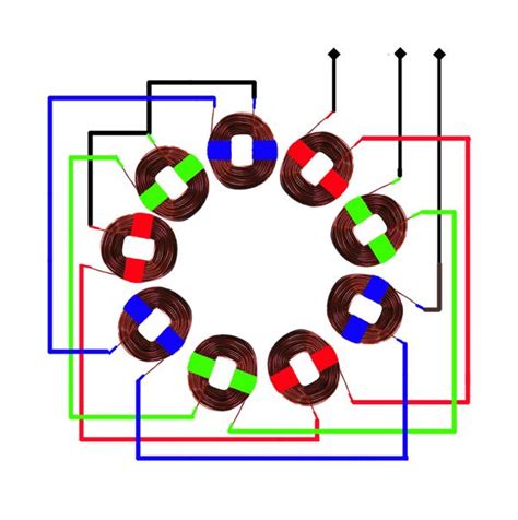 Wire Stator Diagram