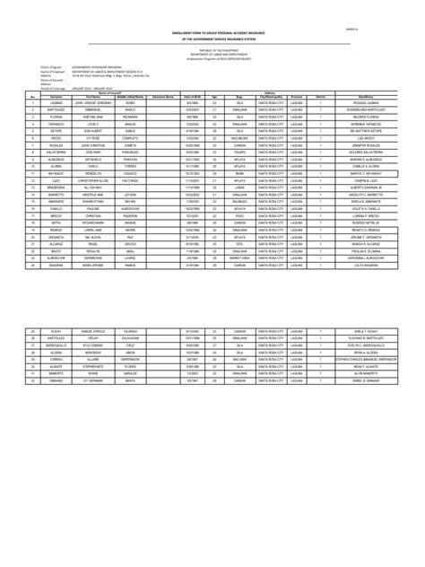 Gip Gsis Form Pdf Philippines Economy Of The Philippines