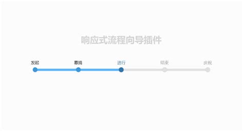 jQuery带节点步骤进度条插件