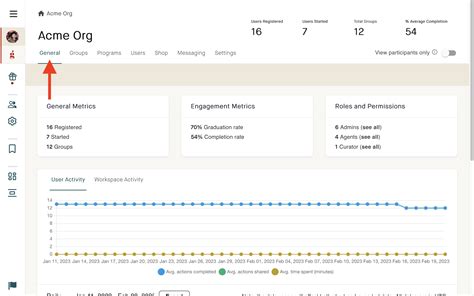How To Find Your Workspace Id Gnowbe Help Center