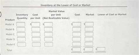 Solved On The Basis Of The Following Data Determine The