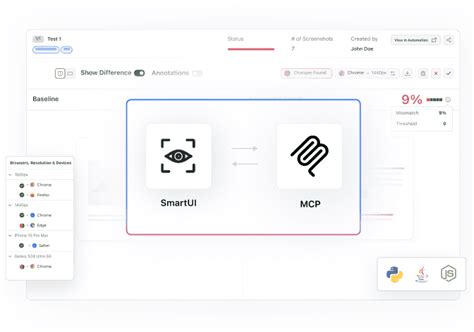 LambdaTest MCP Servers For Software Testing