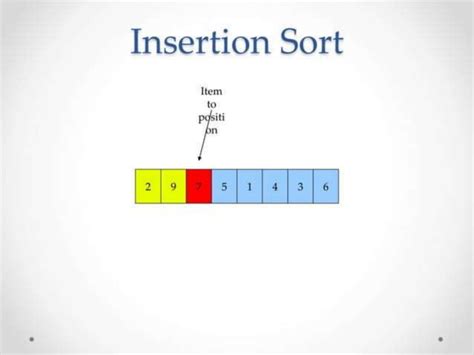 1 Insertion Sort Sorting Algorith Pptx