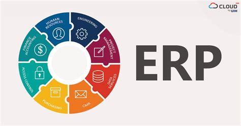 ระบบ Erp ถ้าจะนำมาใช้ในบริษัทต้องพิจารณาอะไรบ้าง Cloud Hm