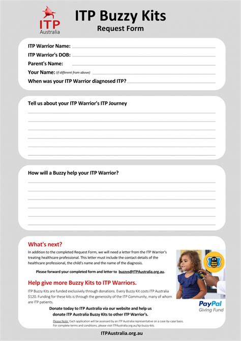 Itp Buzzy Kits Itp Australia And New Zealand