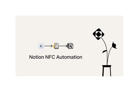 Using Github Actions To Bundle Python Application Into A Single Exe And Automatic Release ⚡ By