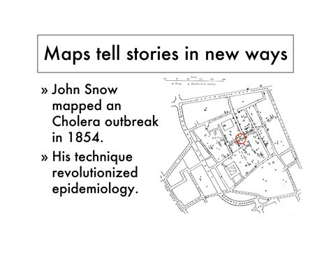 Computation Maps Ppt Free Download