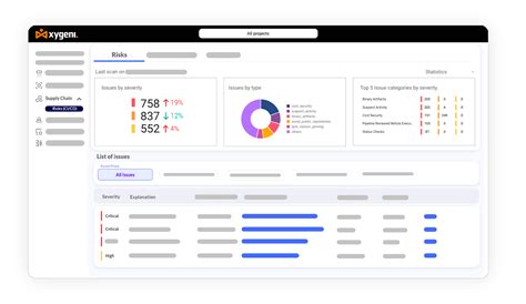 Xygeni Cicd Security Xygeni
