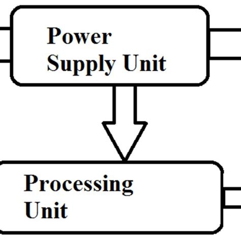 pdf a microcontroller based intelligent traffic control system