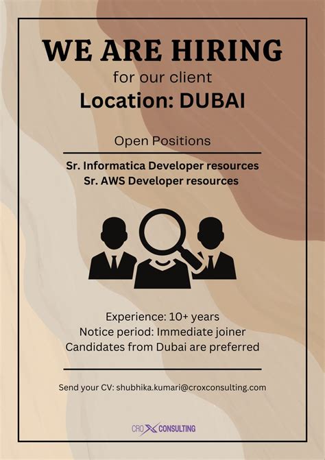 shubhika k on linkedin hiring informaticadeveloper awsdeveloper