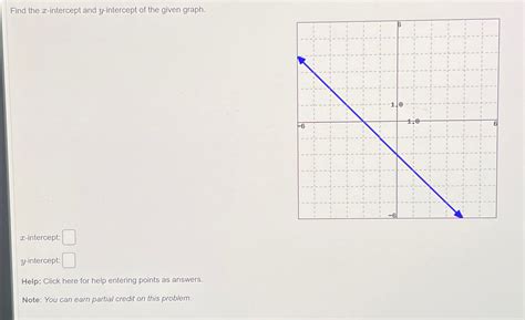 Solved Find The X Intercept And Y Intercept Of The Given Chegg Com