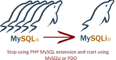Perbedaan Mysql Dan Mysqli Indah Uminarohs Blog