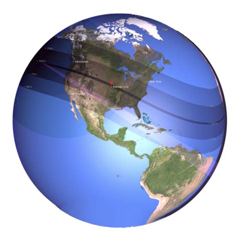 Solar Eclipse Simulation Sciencewiz