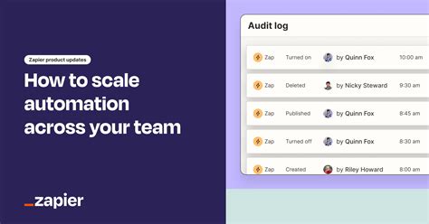 How To Scale Automation Across Your Team Zapier Webinar