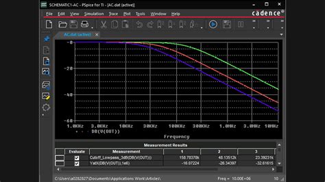 SSZT Technical Article TI Com