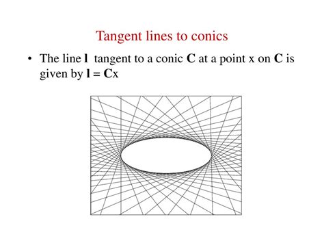 Ppt The 2d Projective Plane Powerpoint Presentation Free Download Id 5728578
