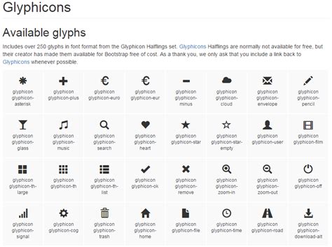 Tutorial Bootstrap 11 Cara Membuat Icon Dengan Bootstrap