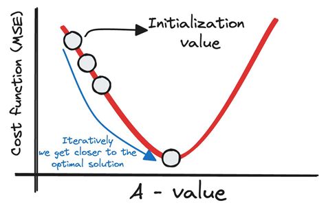 Thread By Rfeers On Thread Reader App Thread Reader App