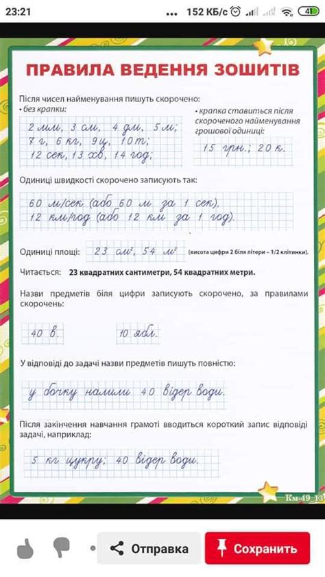 Блог учителя початкових класів Шейко Наталії Правила ведення зошита
