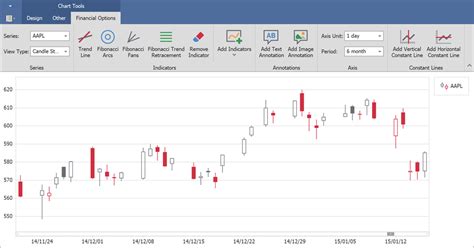 Chart Ribbon And Toolbars Winforms Controls Devexpress Documentation