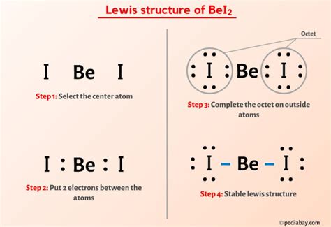 Bei2 Lewis Structure In 6 Steps With Images