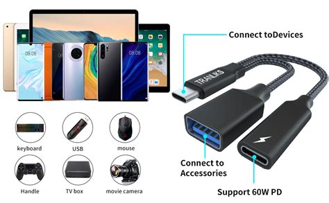 TRANLIKS USB C Splitter Data And Charging In USB Type C OTG Adapter With PD W Fast