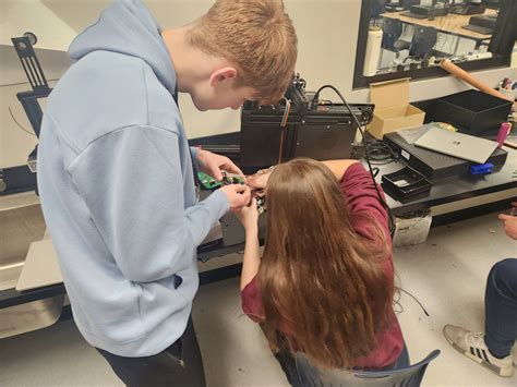 Stem Lab Classroom Activities