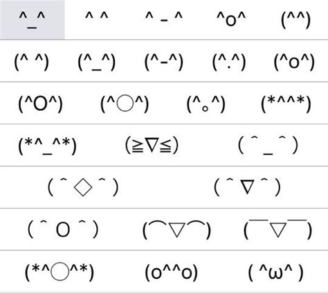 Текстовые смайлики Расшифровка Значение