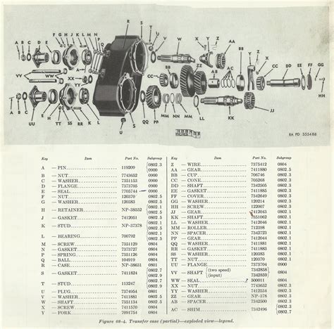 TRANSFER CASE EXPLODED VIEW