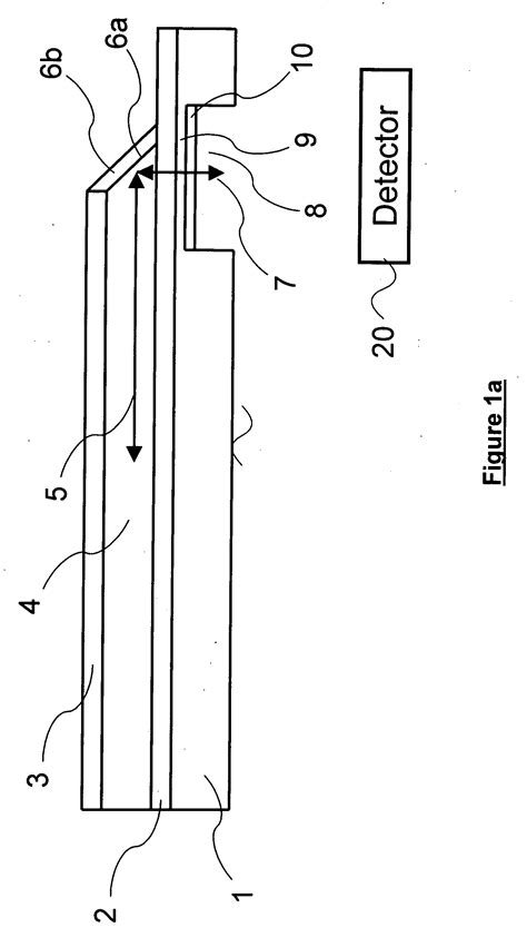 Waveguide Array Patented Technology Retrieval Search Results Eureka Patsnap