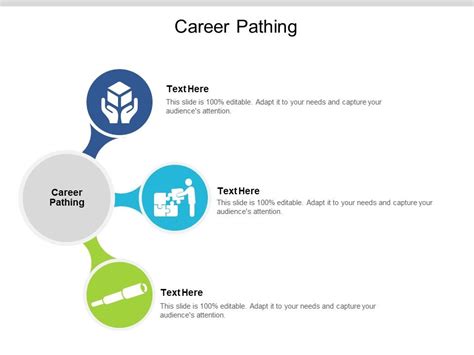 Career Pathing Ppt Powerpoint Presentation Inspiration Introduction Cpb