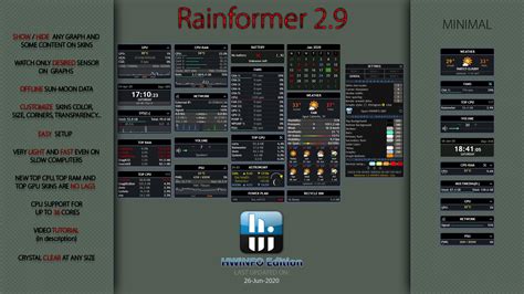 Rainformer 2 9 Hwinfo Edition Rainmeter Skin Suite R Rainmeter