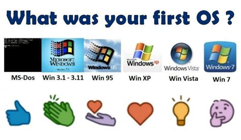 Ms Dos Dir İlk Komut 😃 ️ Caner Bal
