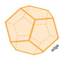 Volume Of Dodecahedron Calculator