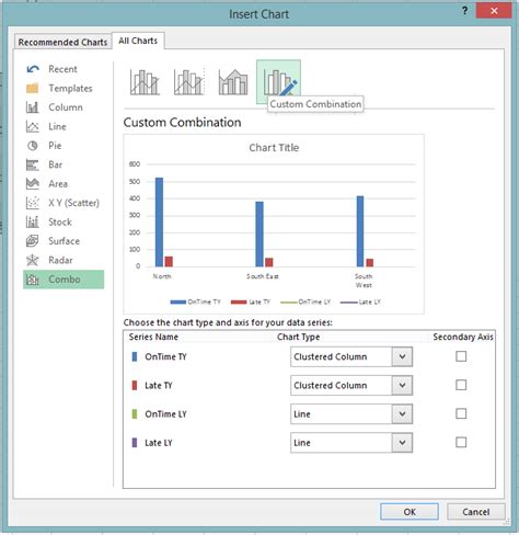 Creating A Clustered Stacked Chart In Excel Excel 2013 System Secrets
