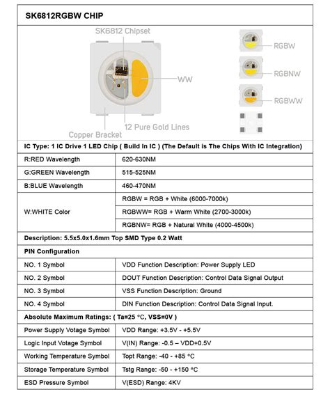 sk6812 5050 led rgbw smd update ws2812b individually addressable